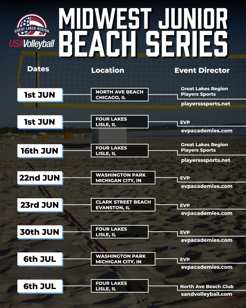 Mid West Beach Series - Great Lakes Volleyball